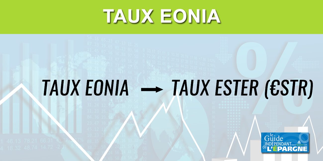 Taux Eonia - Guide épargne - France Transactions