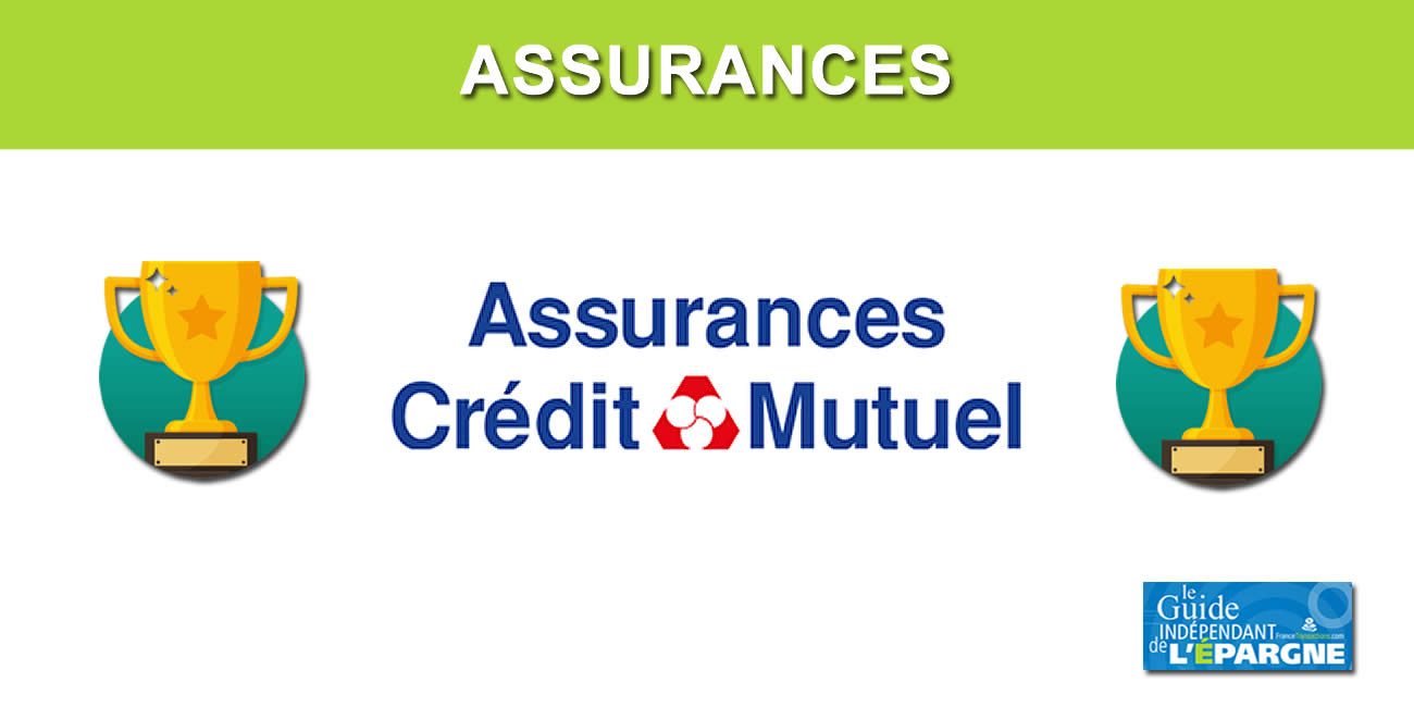 L'assureur inspirant le plus confiance aux Français en 2022 est ACM ...