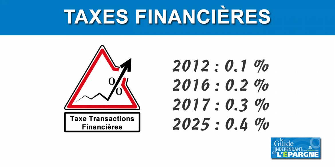 Entrée en vigueur de la Taxe sur les Transactions Financières (TTF) au ...