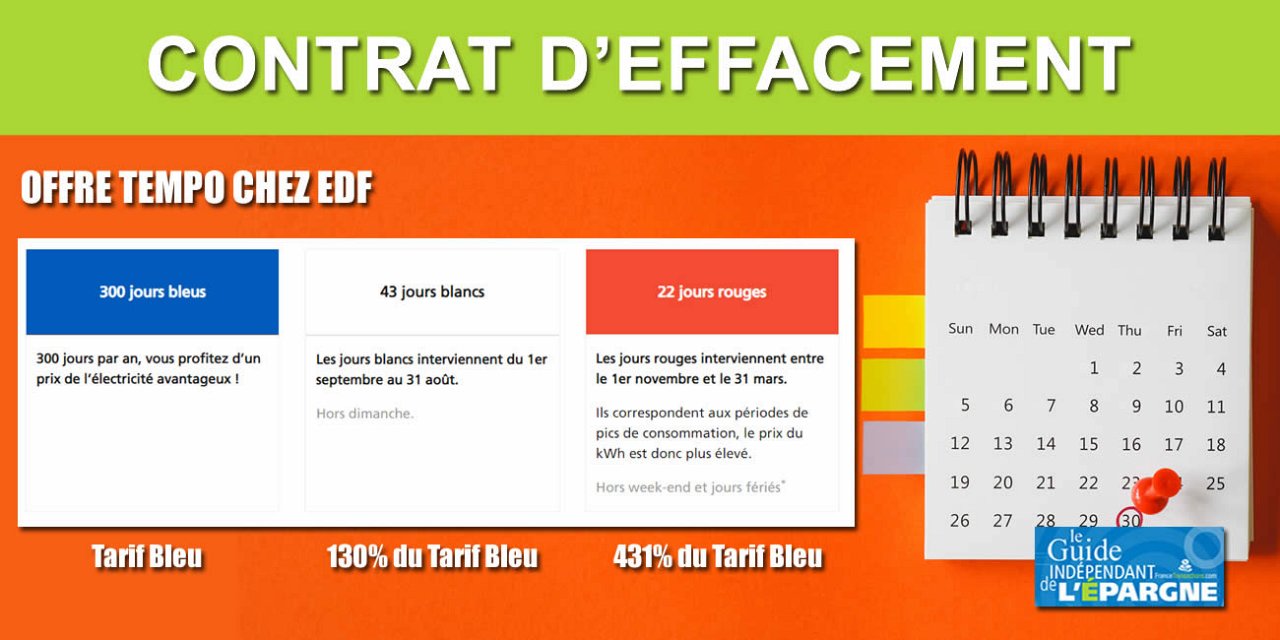 Réduire ses factures d'électricité : contrats d'effacement (Tempo EDF ...