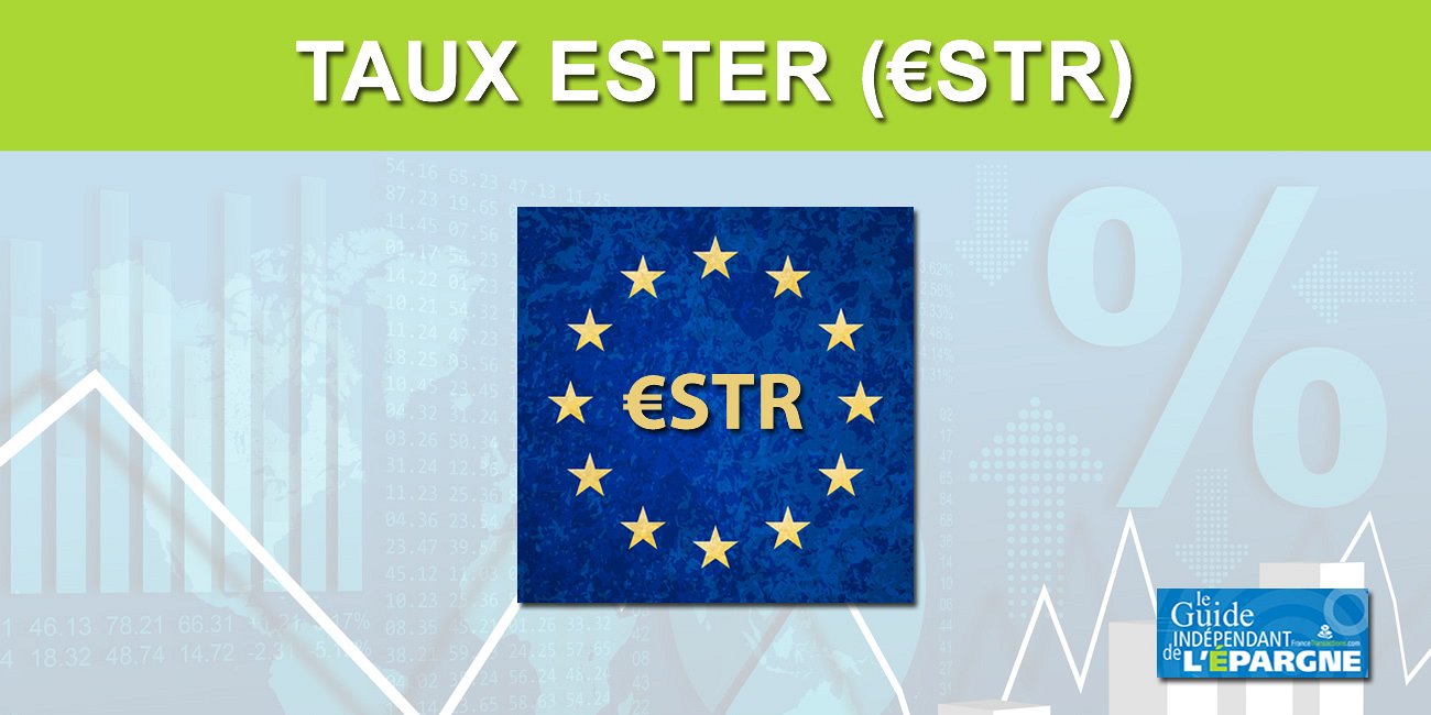 ESTER (€STR) : Taux interbancaire de la zone Euro - Guide épargne ...