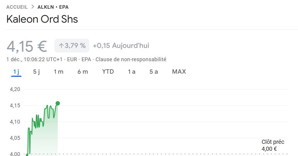 KALEON (IT0005678104) :1ère cotation après son introduction en bourse ...