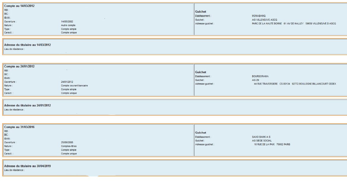 Le fichier listant tous vos comptes bancaires et coffres forts (FICOBA ...