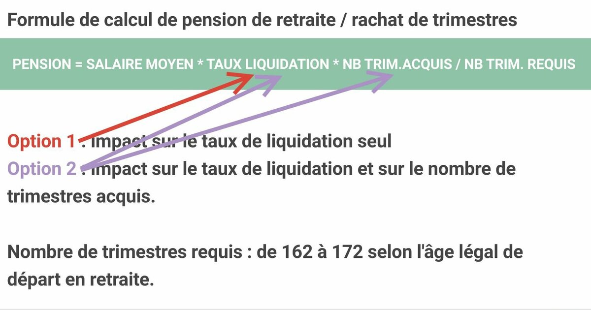 Rachat de trimestres retraite : quelle est la réduction d'impôt ...