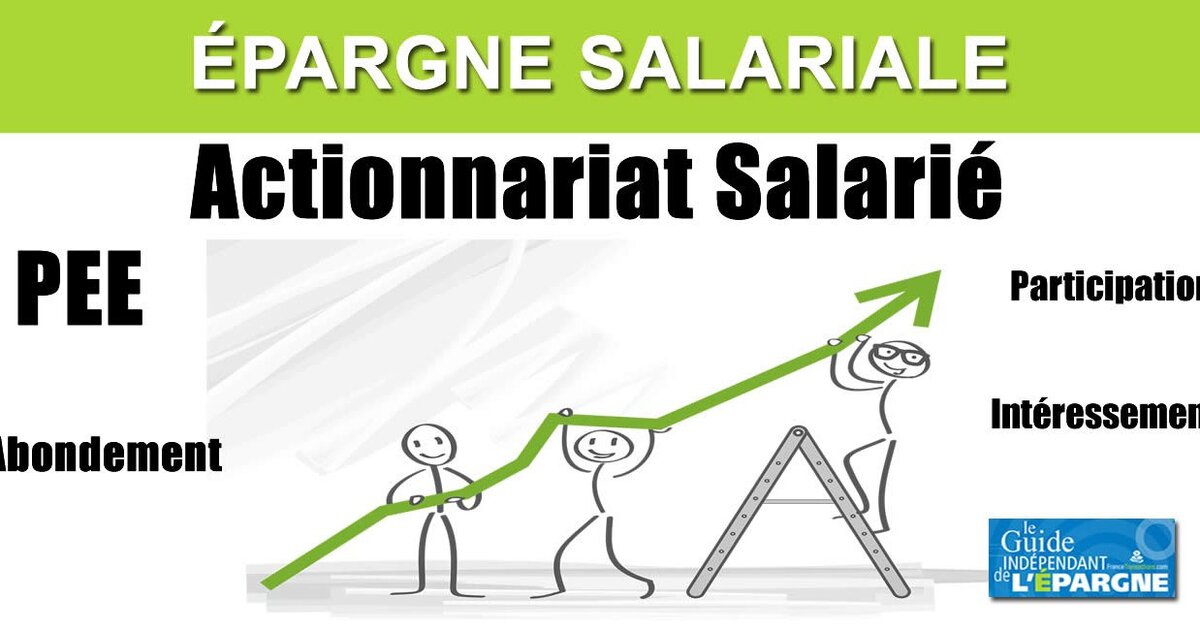 Actionnariat salarié - FranceTransactions.com