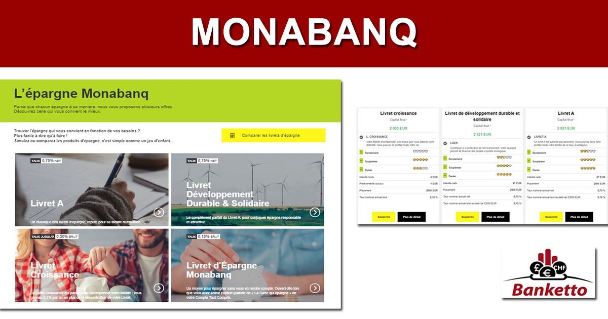 Monabanq enrichit son espace client de comparateurs et simulateurs ...