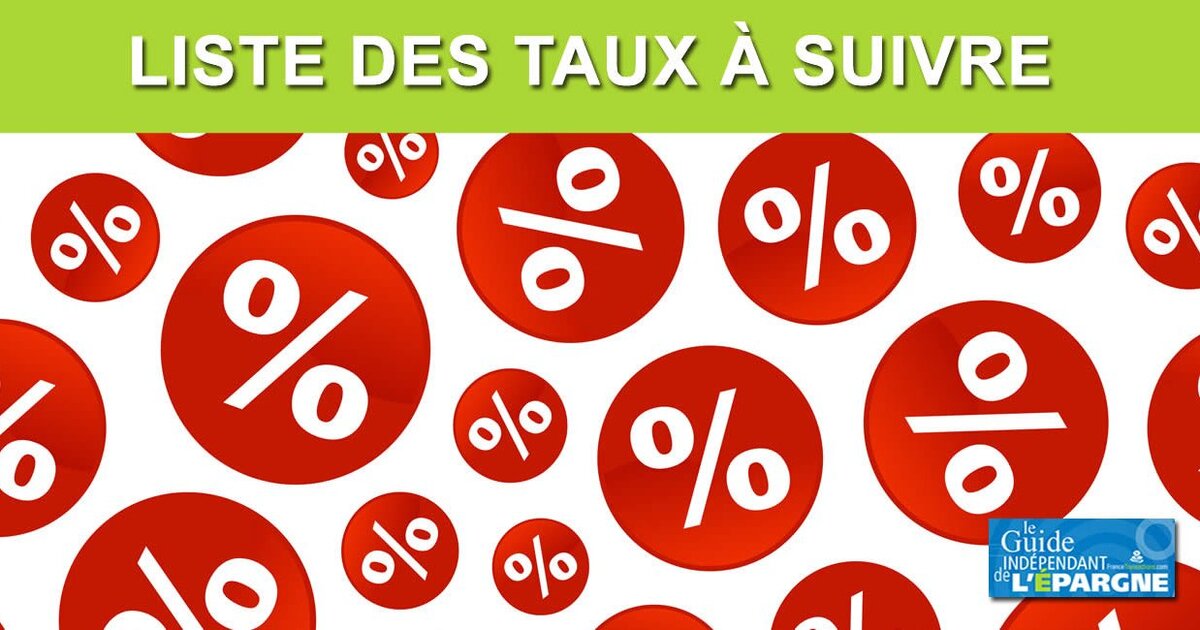 Taux : tous les taux d'intérêts de Octobre 2022 à suivre (inflation ...