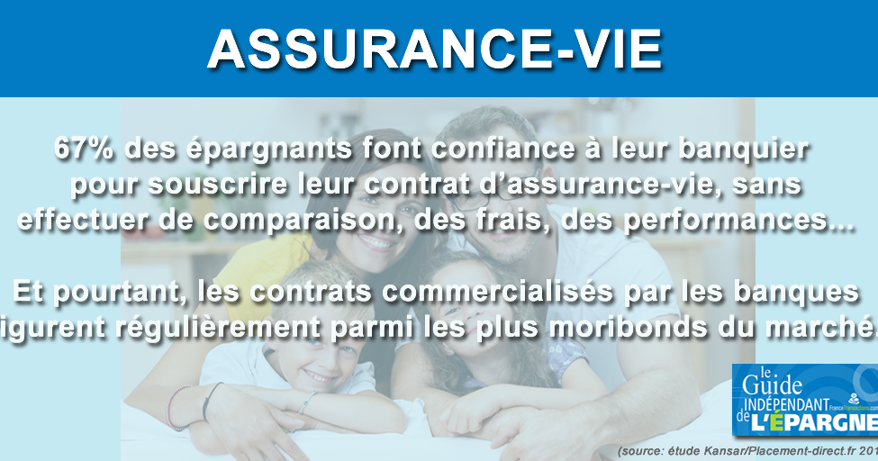 Placement assurance vie - FranceTransactions.com