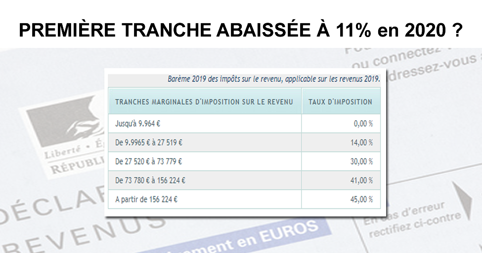 Impôt sur le revenu : la première tranche passerait de 14% à 11% dès ...