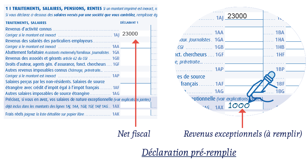 Impôts : comment déclarer des revenus exceptionnels ? Comment sont-ils ...